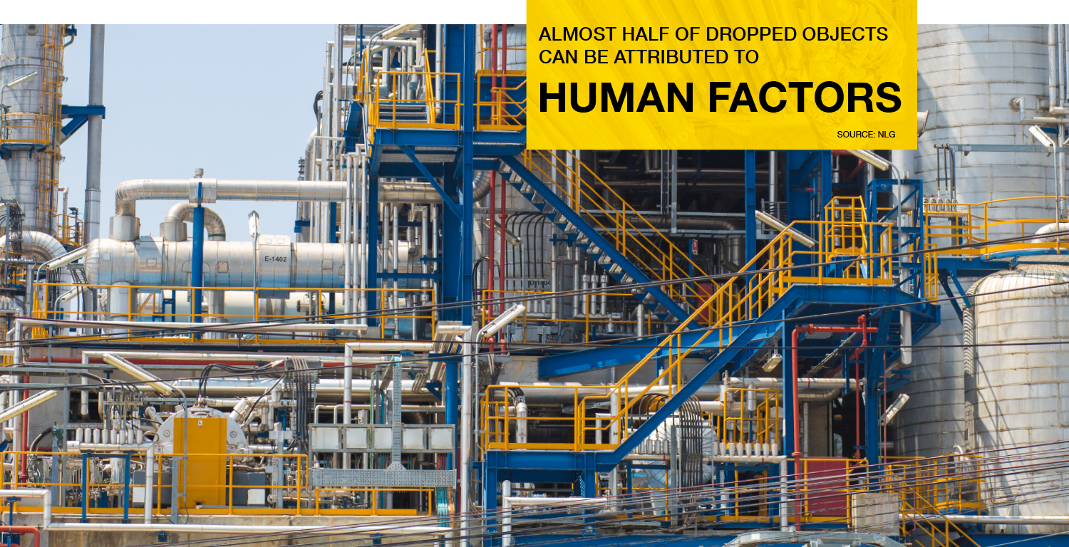 Identify the Top 10 Causes of Dropped Objects - Dropsafe