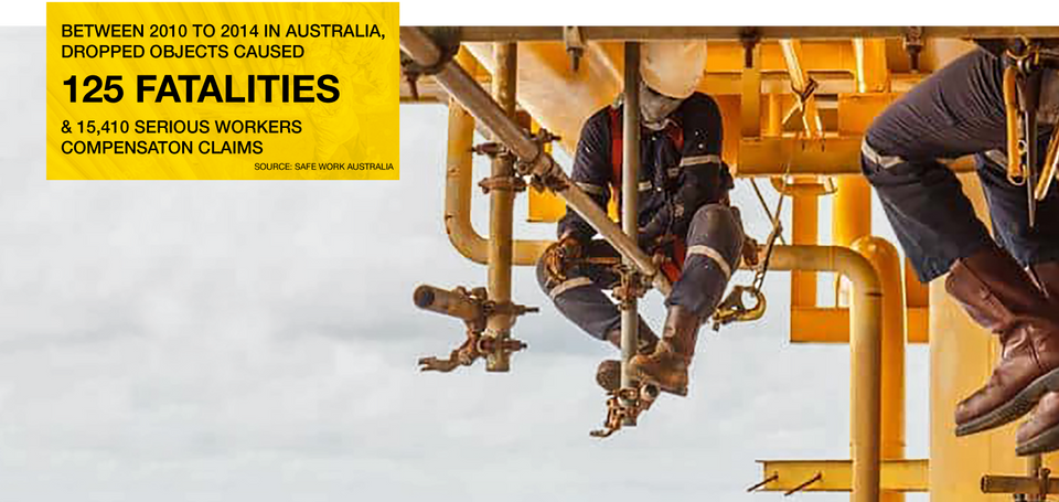 Identify the Top 10 Causes of Dropped Objects - Dropsafe